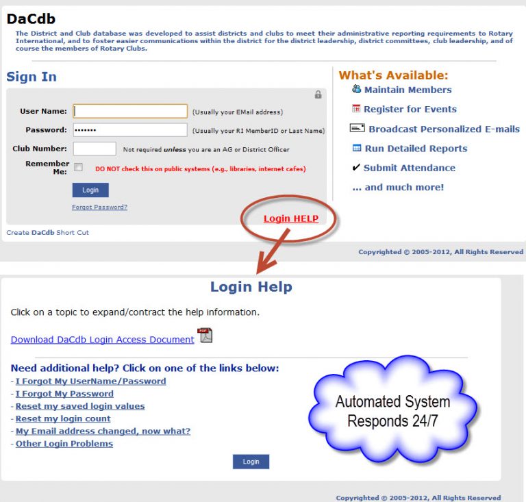 DACdb Login Help - Rotary District 5160