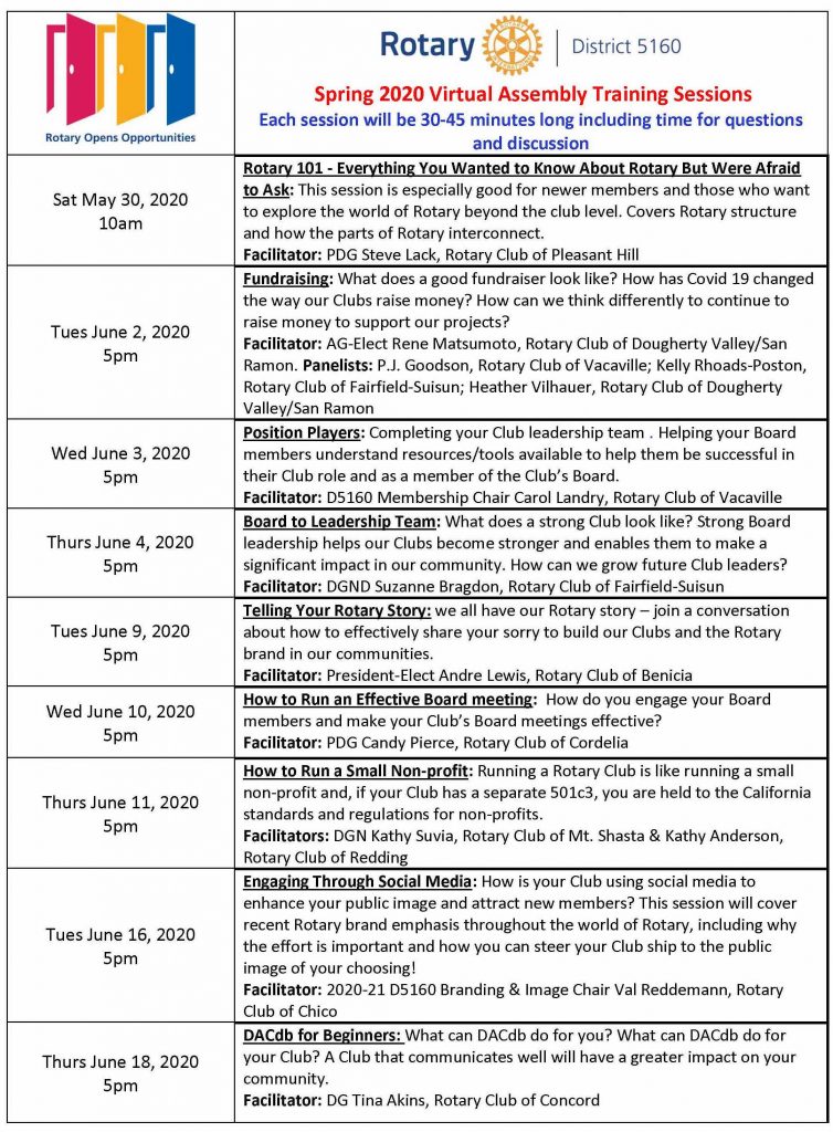 Virtual Assembly - Rotary District 5160